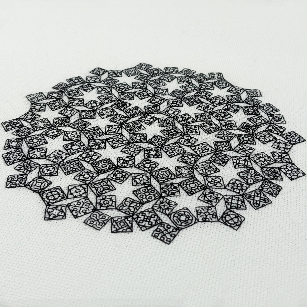 150 tiny blocks – The Steady Thread