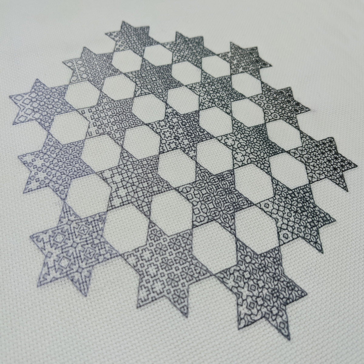 Graduated stars – The Steady Thread